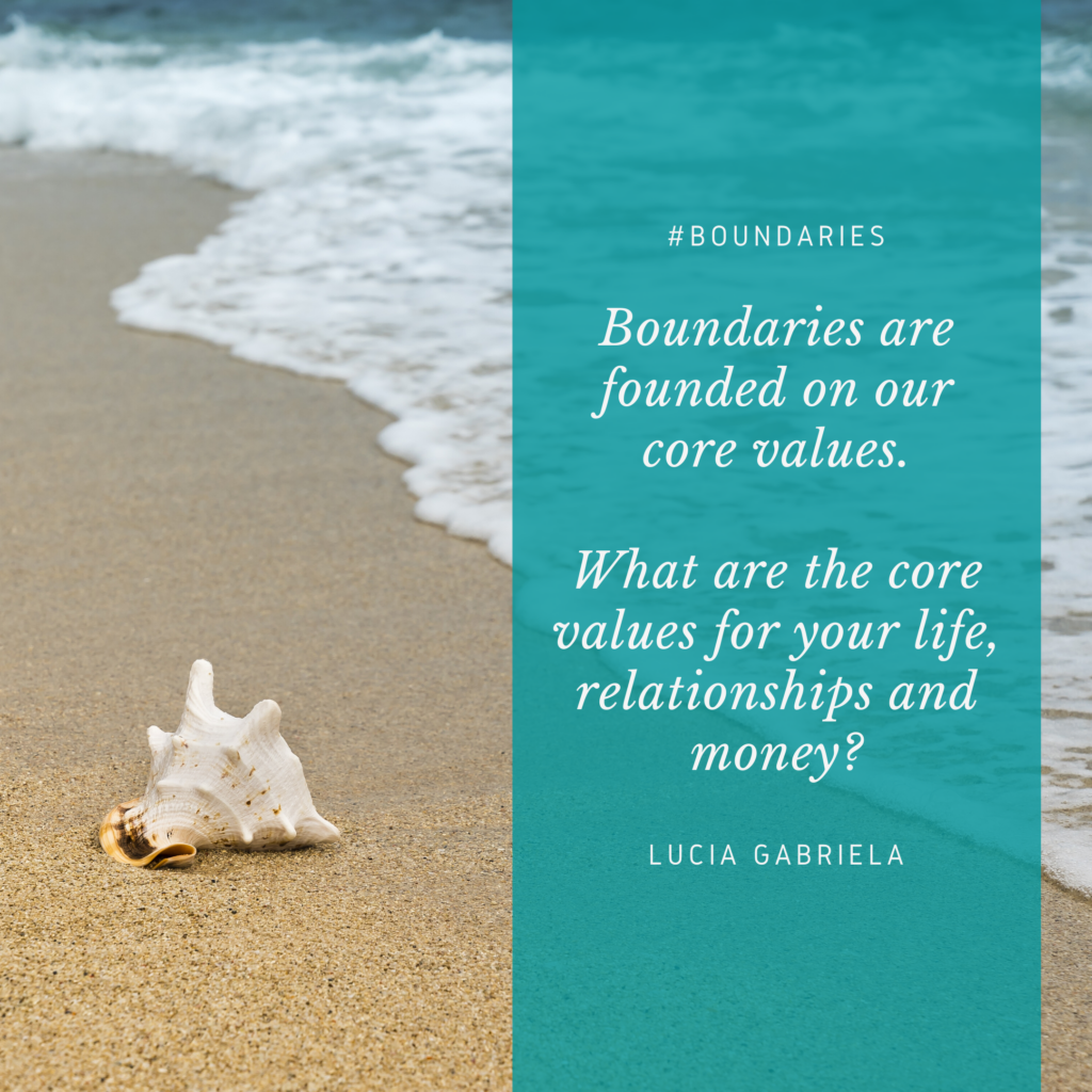 What Is The Key Foundation For Setting Boundaries Relationships And